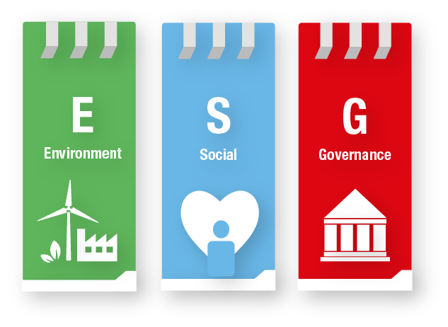 ESG Management | Heckler & Koch